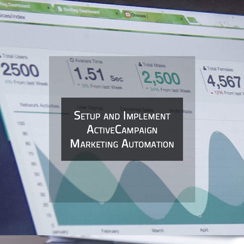 Build ActiveCampaign Automation To Ease Workload - Complex • EqualServing